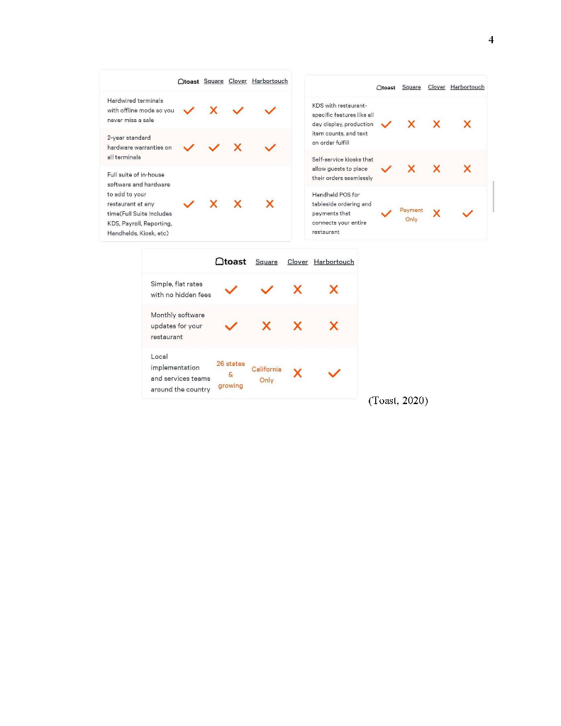 Choose 3 quantitative elements from the company you | Chegg.com