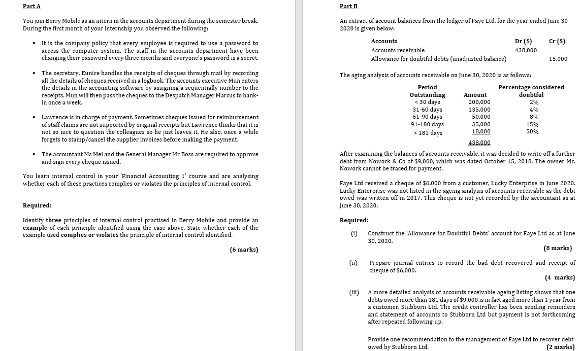 Solved Part A Part B An extract of account balances from the | Chegg.com