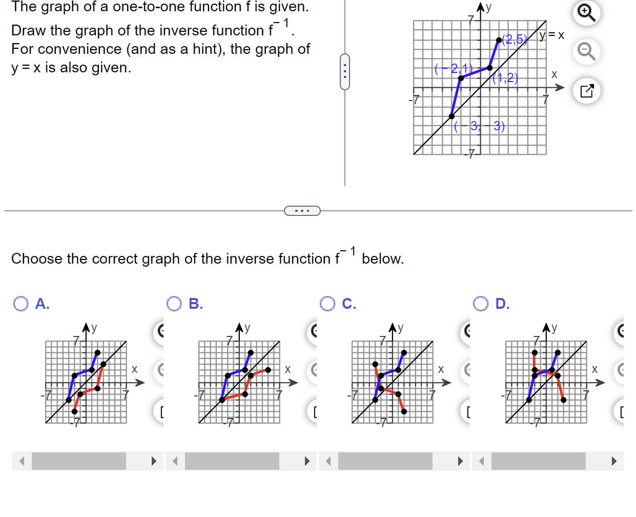 Solved The graph of a one-to-one function f ﻿is given.Draw | Chegg.com