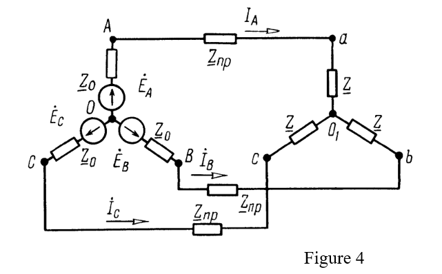 Solved Three phase balanced electric circuits 1. The phase | Chegg.com