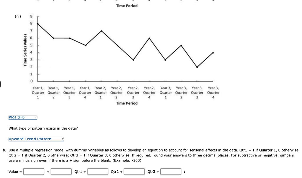 Solved Problem 6-25 Consider the following time series data. | Chegg.com