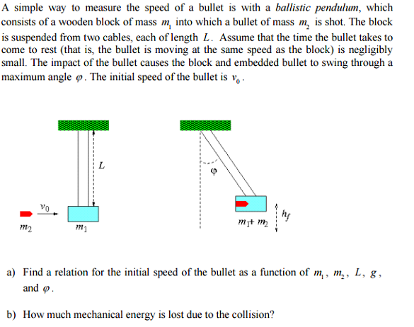 Solved A simple way to measure the speed of a bullet is with | Chegg.com