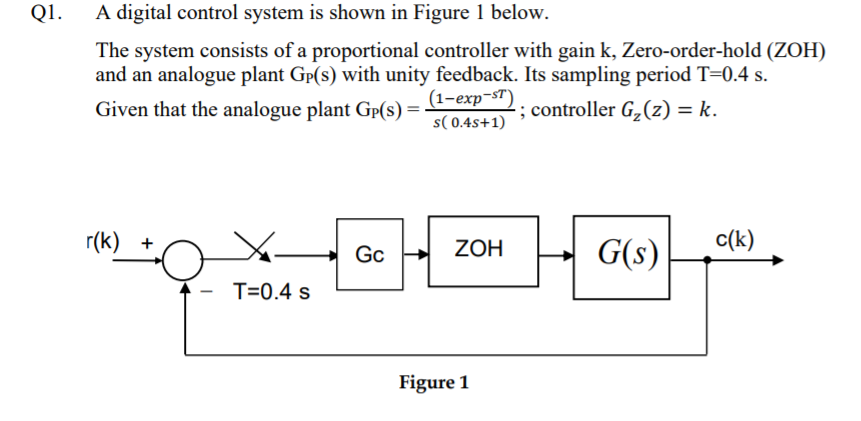 Solved a. Determine the discrete transfer function | Chegg.com