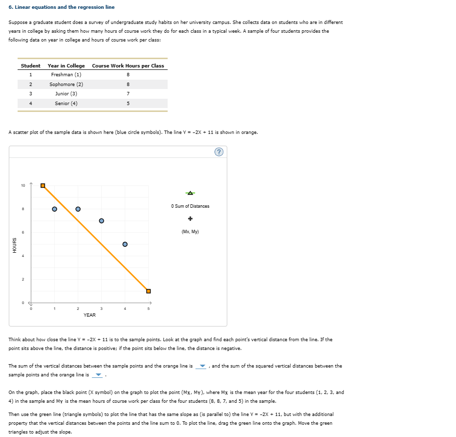 Solved 6. Linear equations and the regression line Suppose a | Chegg.com