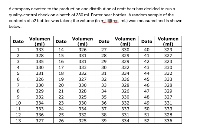 Solved A company devoted to the production and distribution | Chegg.com