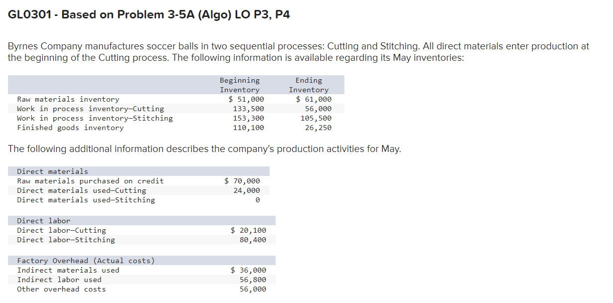 Solved GL0301 - Based on Problem 3-5A (Algo) LO P3, P4 | Chegg.com