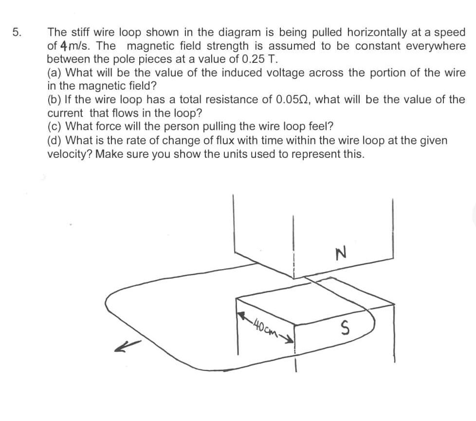 Solved 5. The stiff wire loop shown in the diagram is being | Chegg.com