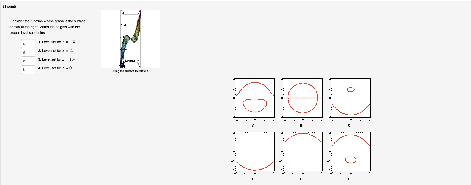 Solved (1 ﻿point)Consider the function whose graph is the | Chegg.com