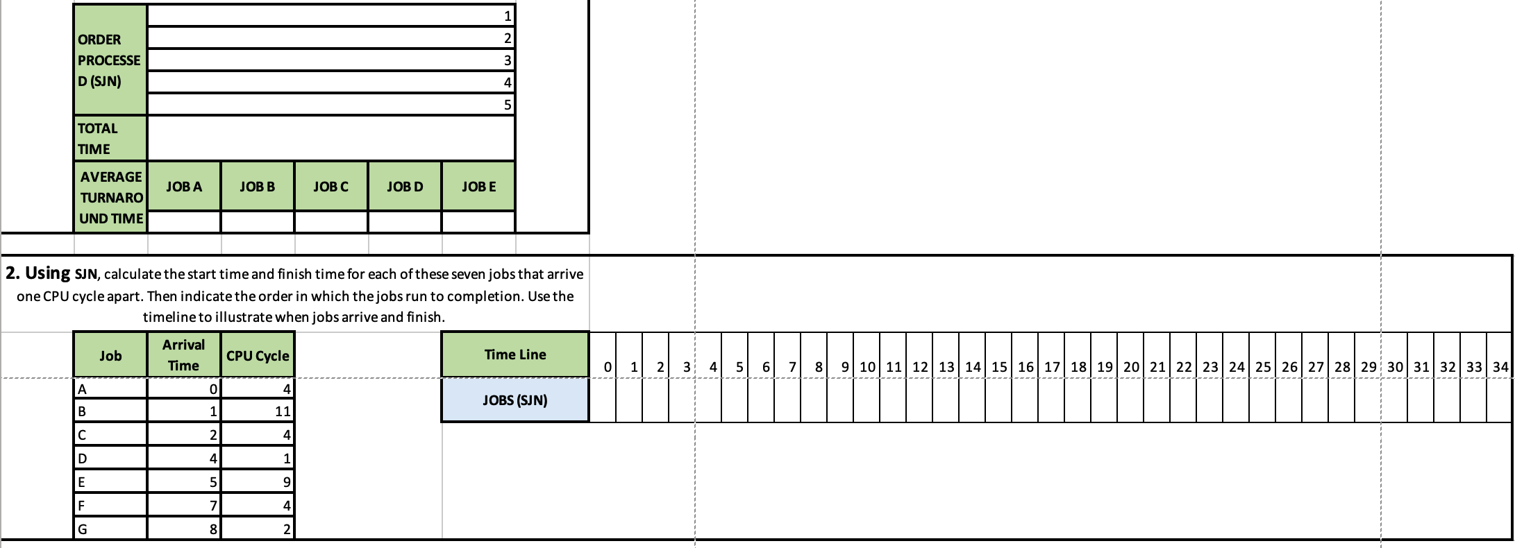 Solved *Note: Each Question worth 25 points. 1. Five jobs | Chegg.com
