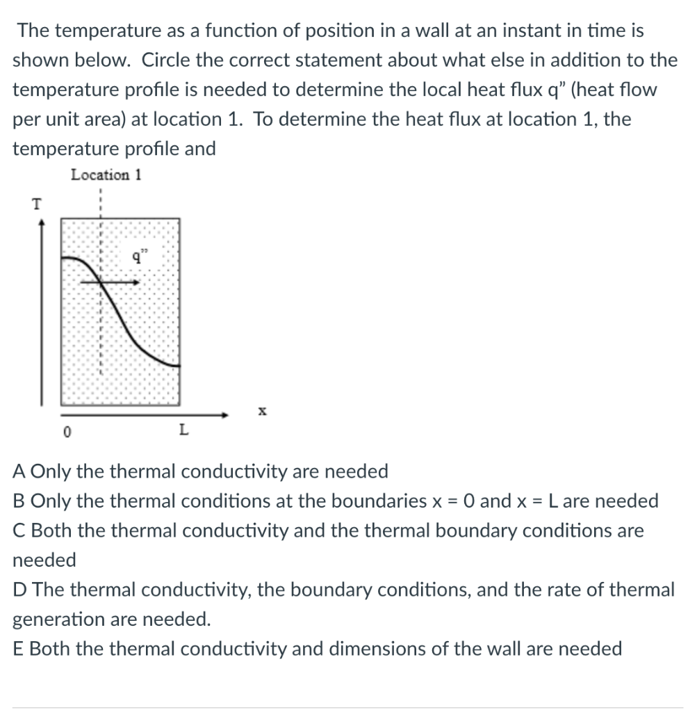 Solved The temperature as a function of position in a wall | Chegg.com