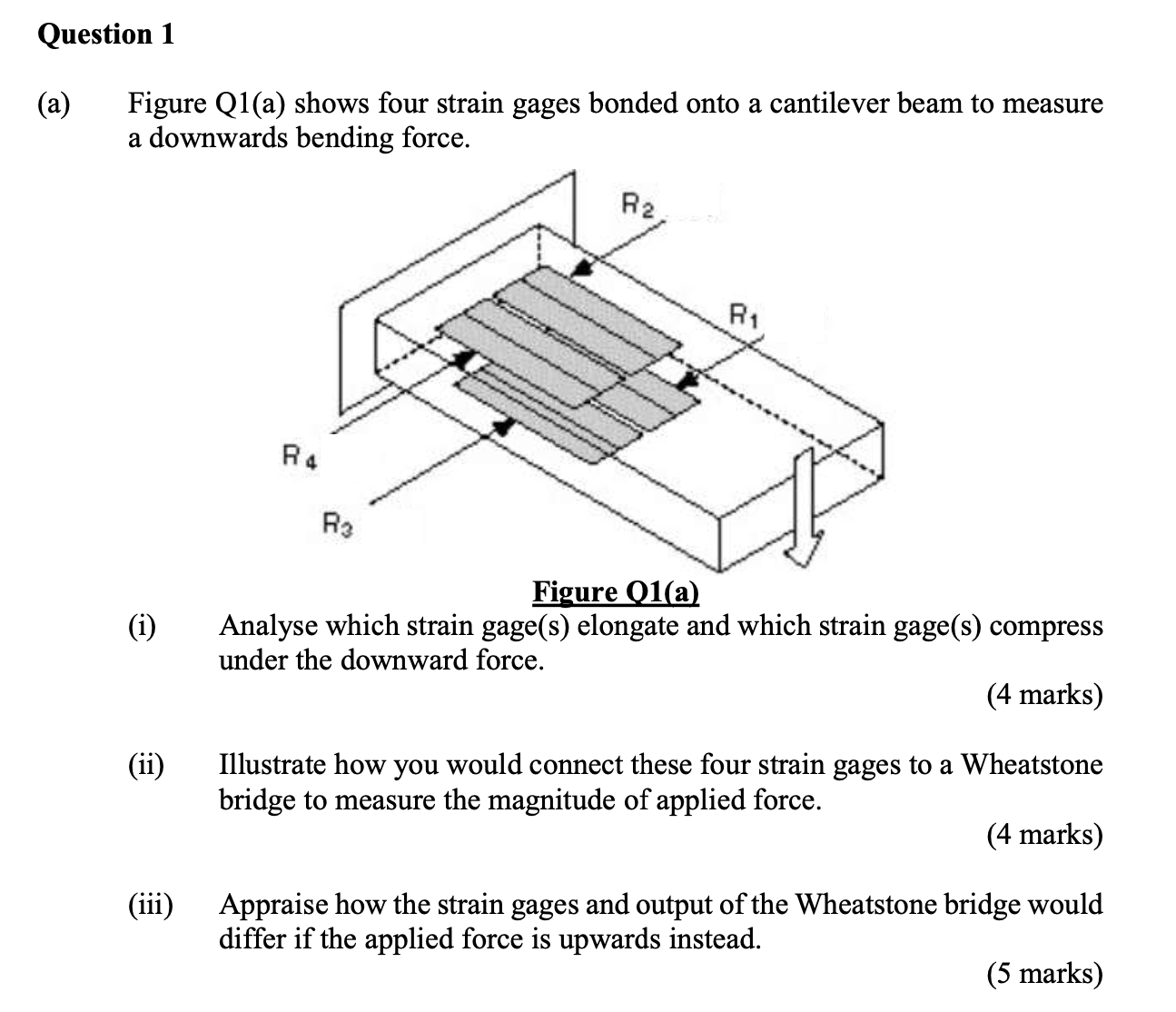 Solved Question 1(a) ﻿Figure Q1(a) ﻿shows four strain gages | Chegg.com