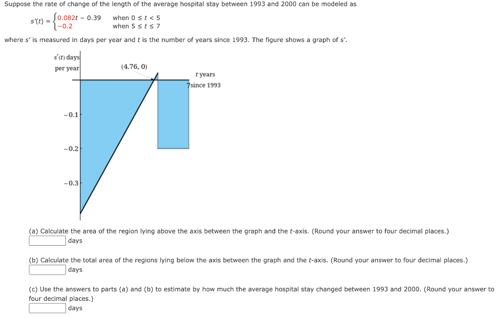 Solved Suppose the rate of change of the length of the | Chegg.com