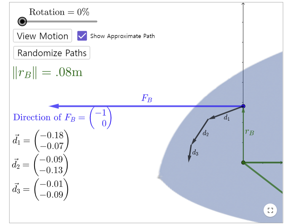 Rotation =100% View Motion Show Approximate Path | Chegg.com
