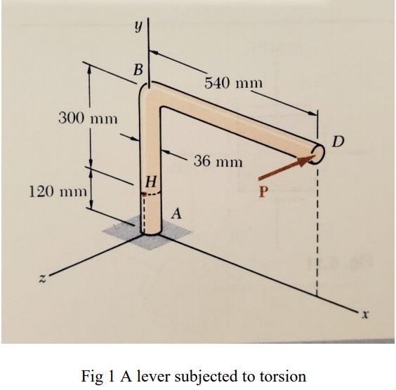 Solved A single horizontal force P of magnitude 900 N is | Chegg.com
