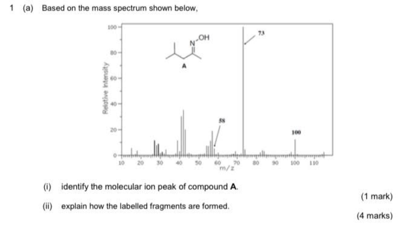 Solved 1 (a) Based on the mass spectrum shown below, 100 73 | Chegg.com