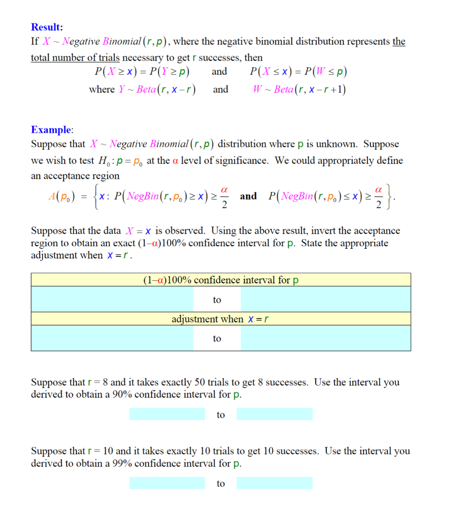Solved Result: If X∼Negative Binomial (r,p), where the | Chegg.com