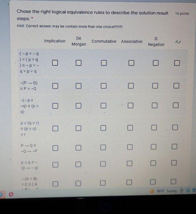 Solved 16 points Chose the right logical equivalence rules | Chegg.com