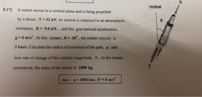 Solved vertical 5.17) A rocket moves in a vertical plane and | Chegg.com