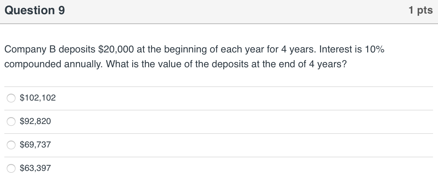 Solved Question 9 1 pts Company B deposits $20,000 at the | Chegg.com