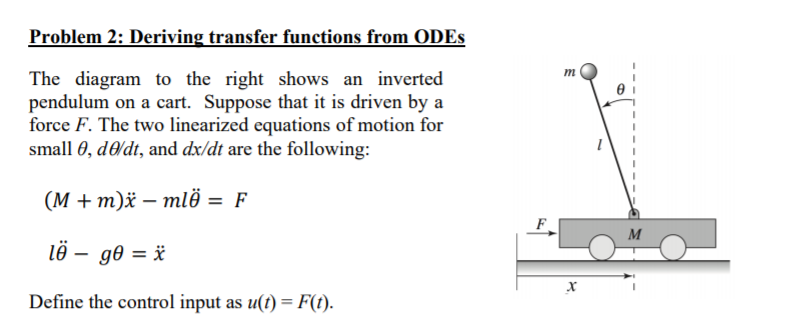 Solved Problem 2: Deriving transfer functions from ODES The | Chegg.com
