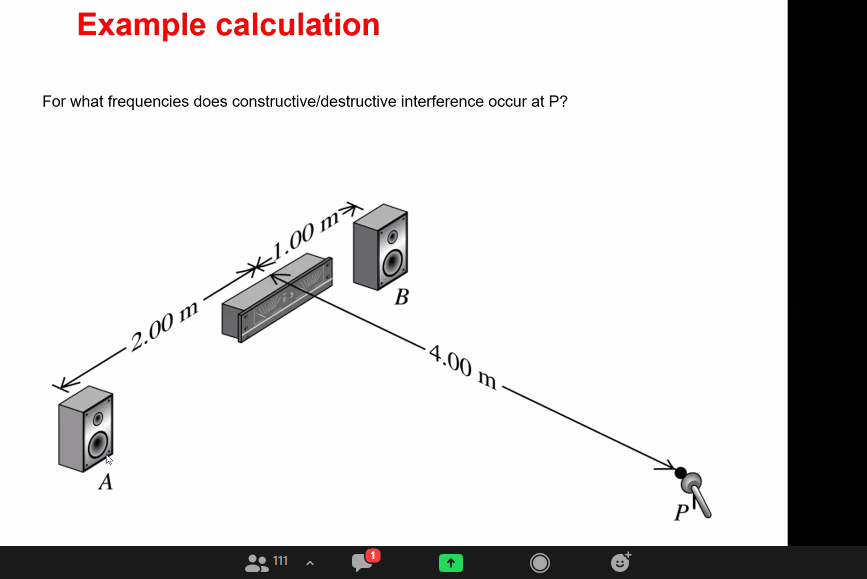 Solved Example calculation For what frequencies does | Chegg.com