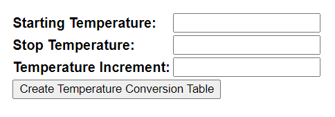 HTML PHP help needed !!! The sample is provided | Chegg.com