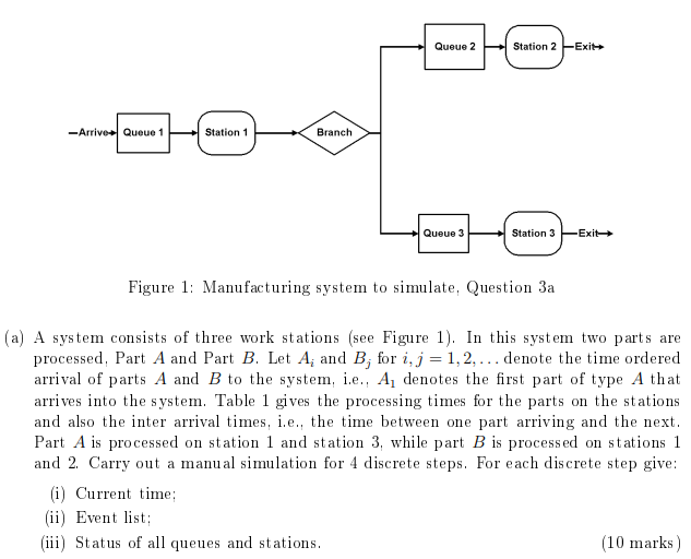 Solved Queue 2Station 2 Exit Queue 3 Station 3_Exit Figure | Chegg.com