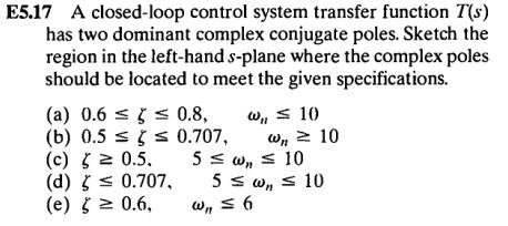Solved E5.17 A closed-loop control system transfer function | Chegg.com