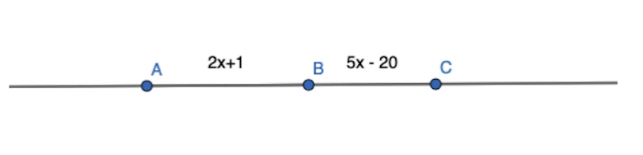 Solved In this image, point A, B, and C are collinear. AC = | Chegg.com