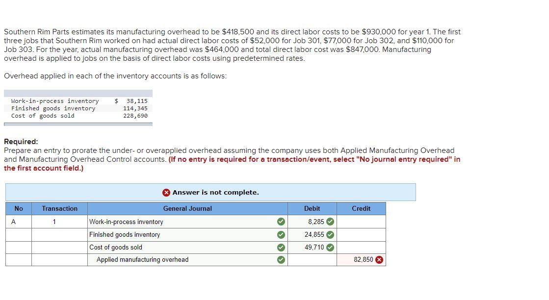 Solved Southern Rim Parts estimates its manufacturing | Chegg.com