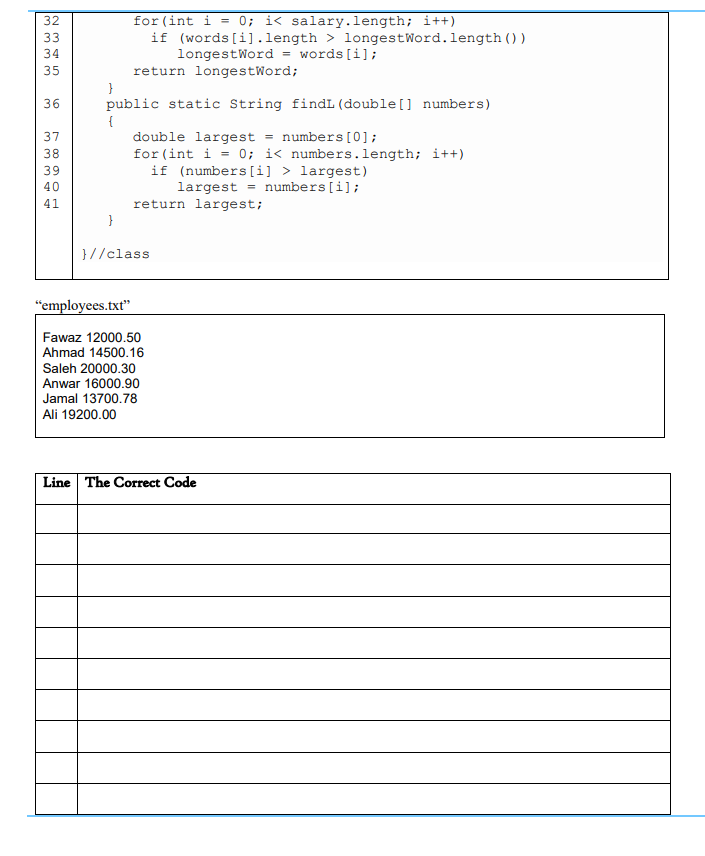 Solved The java program illustrated below reads employees' | Chegg.com