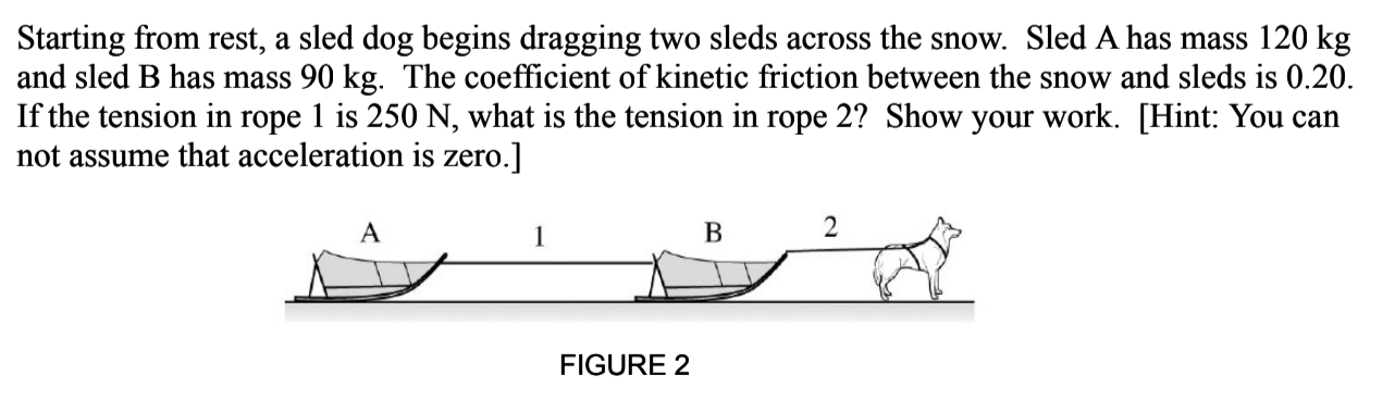 Solved Starting from rest, a sled dog begins dragging two | Chegg.com