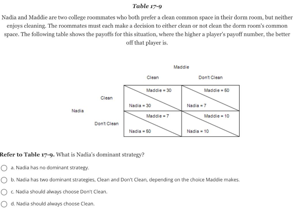 Solved Nadia and Maddie are two college roommates who both | Chegg.com