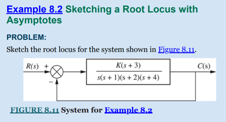 Solved Hello! I have the book example solution but I would | Chegg.com