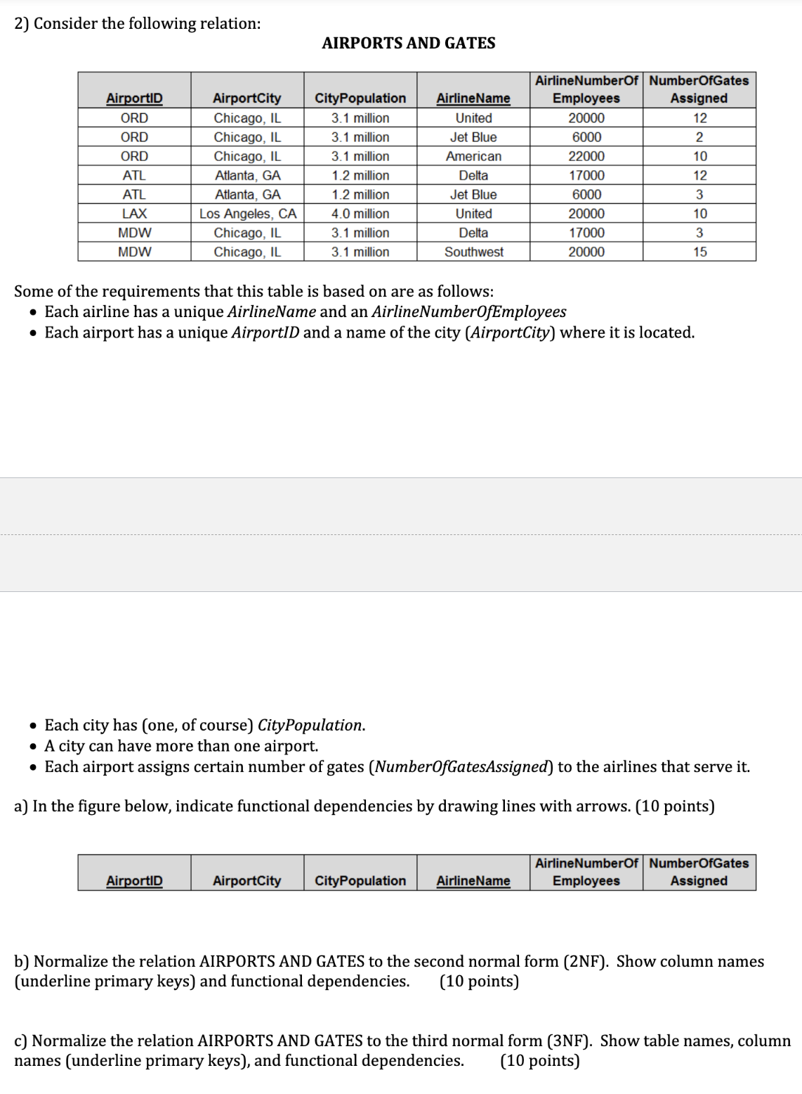 Solved 2) Consider the following relation: AIRPORTS AND | Chegg.com