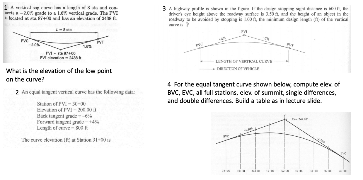 Solved 1 A vertical sag curve has a length of 8 sta and con- | Chegg.com