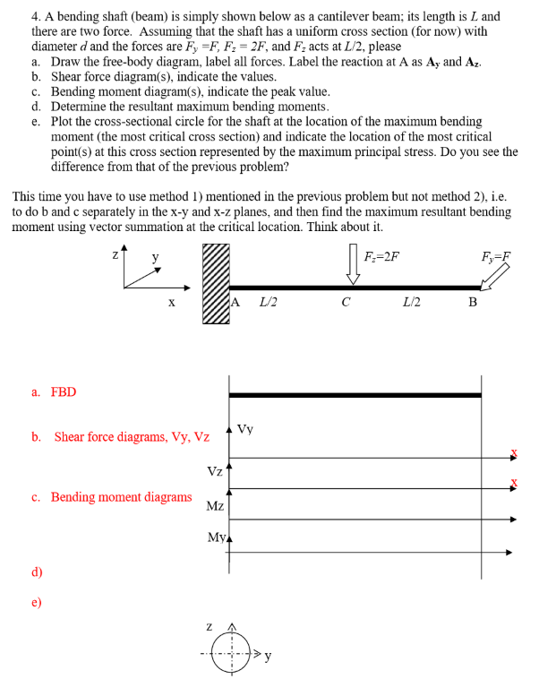 Solved 4. A bending shaft (beam) is simply shown below as a | Chegg.com