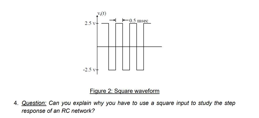 Solved Figure 2: Square waveform 4. Question: Can you | Chegg.com