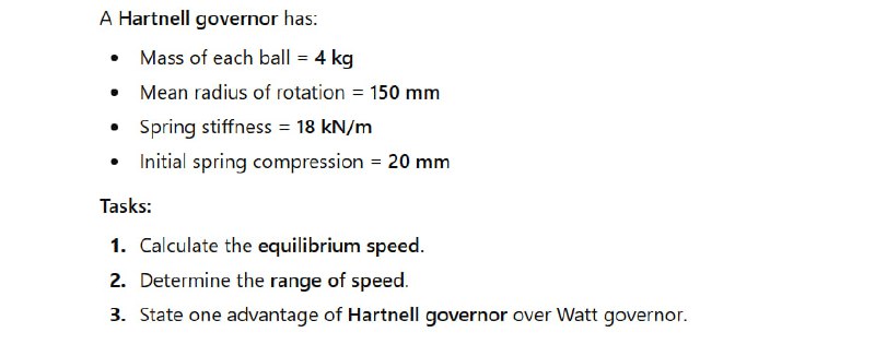 Solved A Hartnell governor has:- ﻿Mass of each ball | Chegg.com