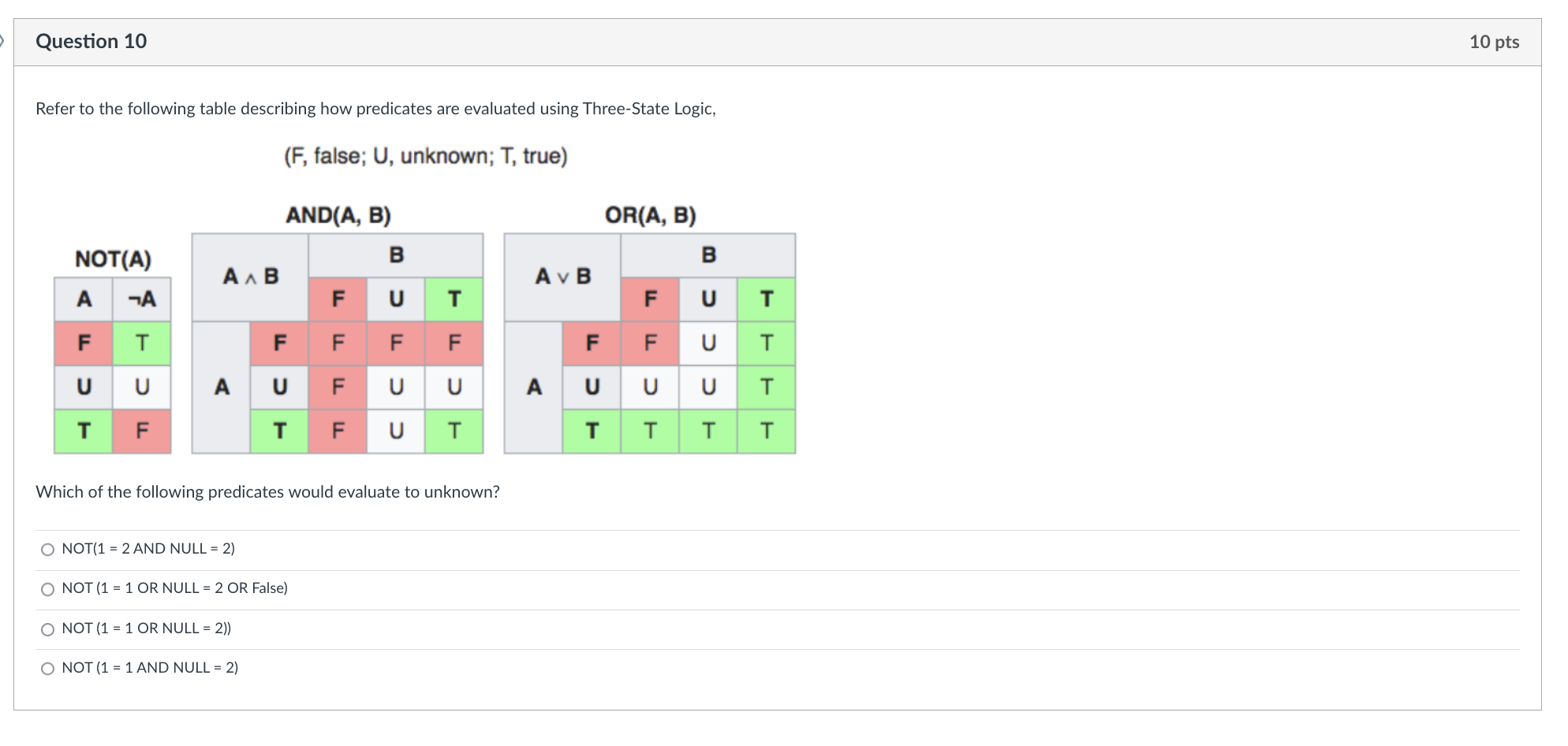 Solved Refer to the following table describing how | Chegg.com