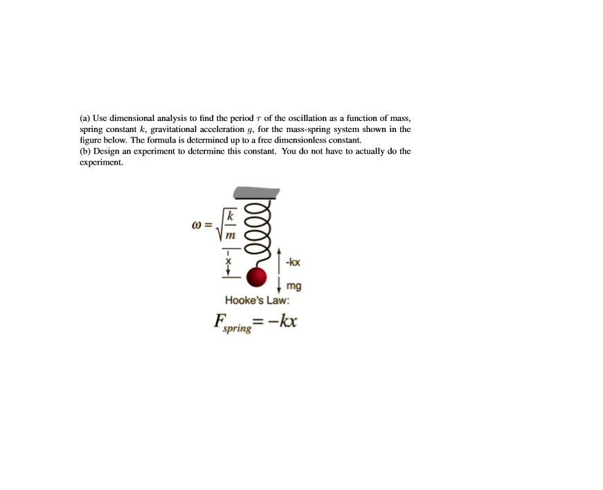 Solved (a) Use dimensional analysis to find the period τ of | Chegg.com