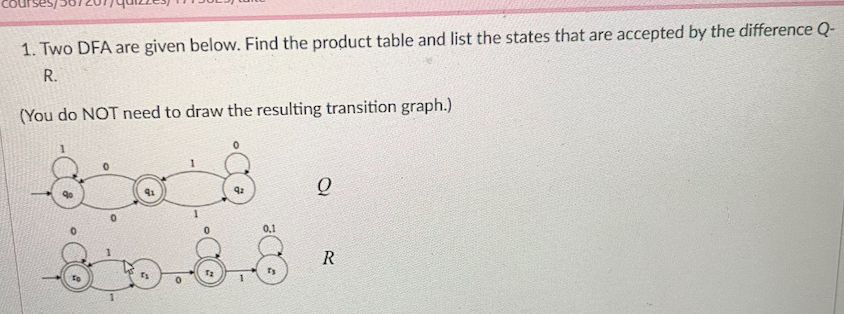 Solved 14. ﻿Two DFA are given below. Find the product table | Chegg.com