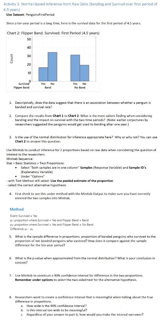 Solved Activity 3: Normal-Based Inference from Raw Data | Chegg.com