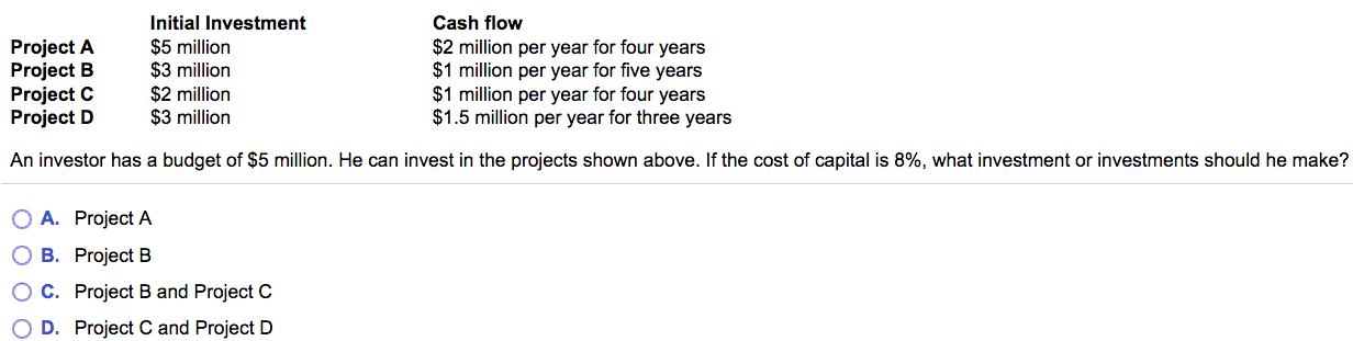 Solved Project A Project B Project C Project D Initial | Chegg.com