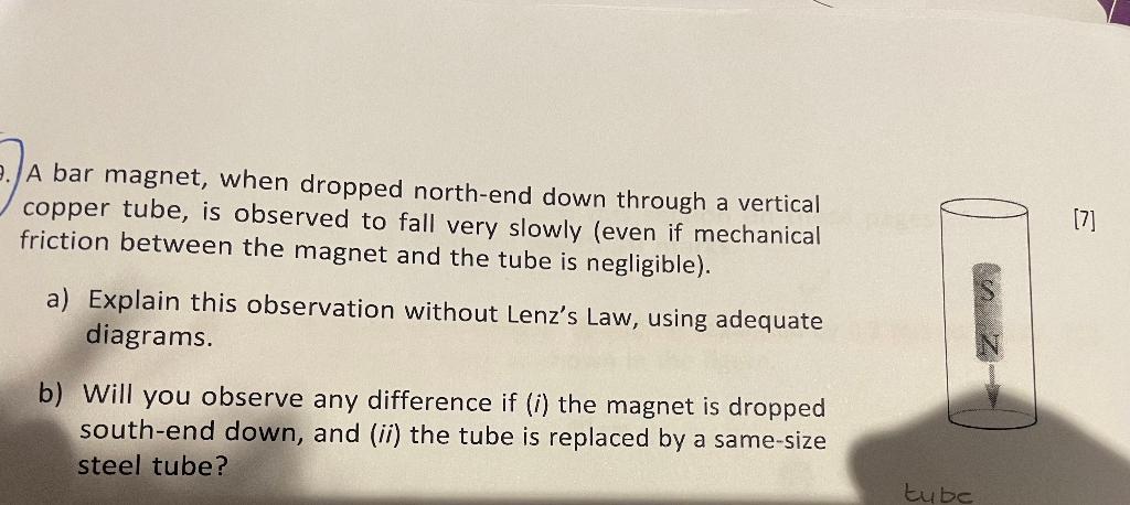 Solved A bar magnet, when dropped north-end down through a | Chegg.com