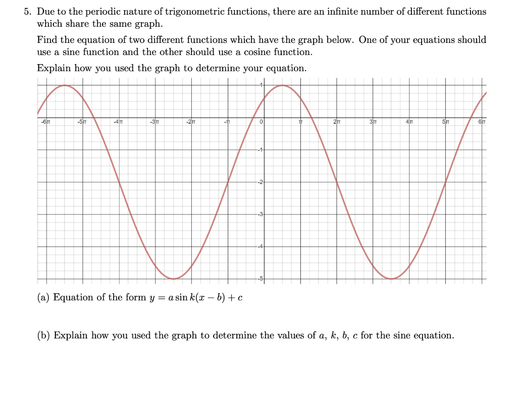 Solved 5. Due to the periodic nature of trigonometric | Chegg.com