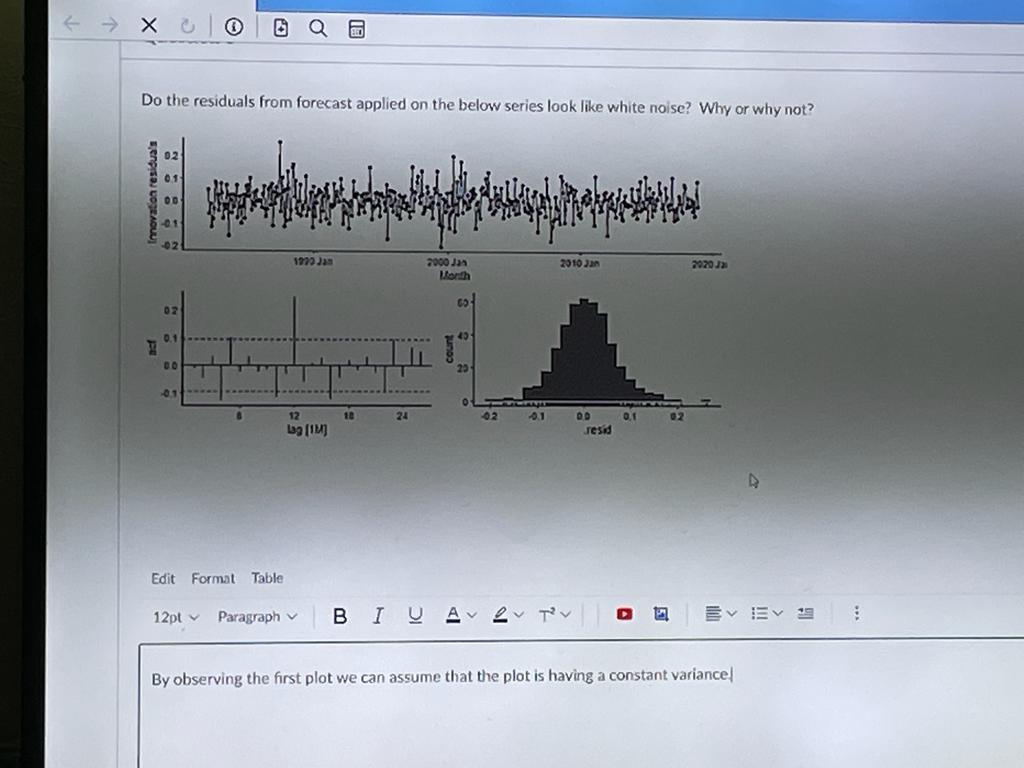 Solved Do the residuals from forecast applied on the below | Chegg.com