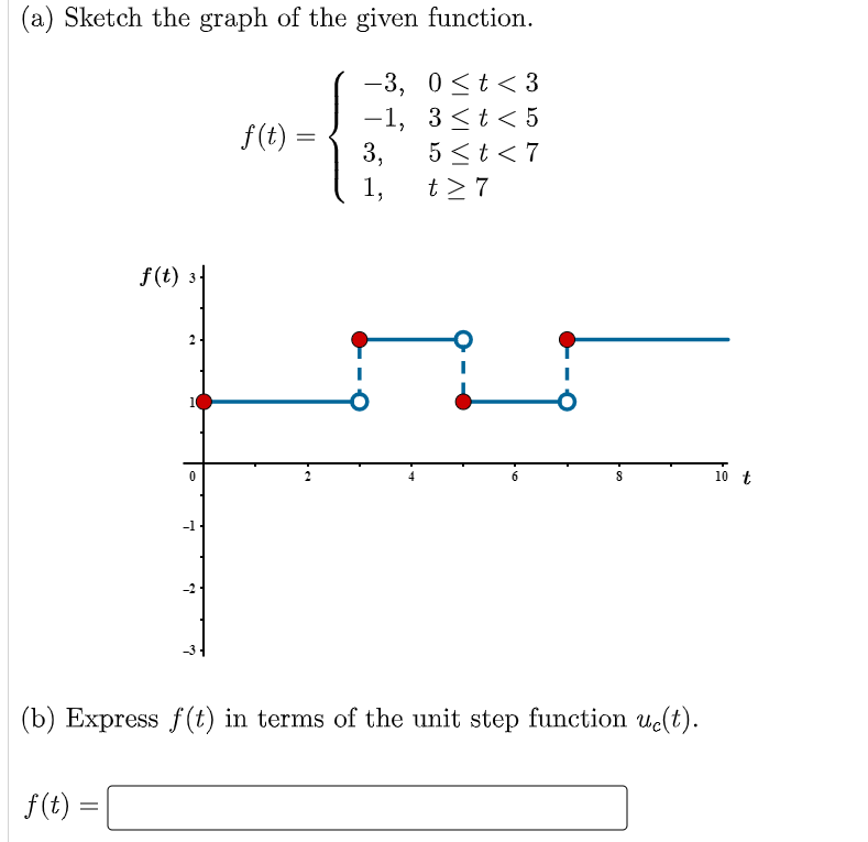 A Sketch The Graph Of The Given Function F T