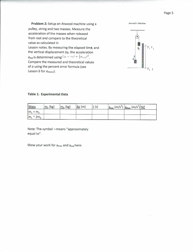 Solved Page 5 Atwood's Machine Problem 2: Setup an Atwood | Chegg.com