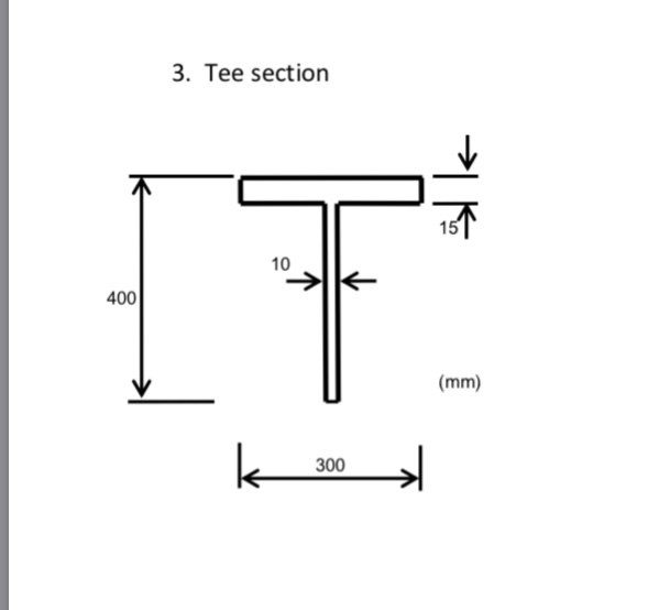 Solved Tutorial 3-Week 3-Elastic/Plastic Properties of Beams | Chegg.com